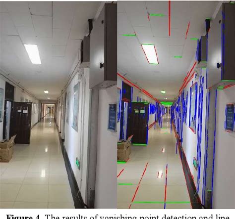 Figure 1 From A Camera Lidar Calibration Method Assisted By Indoor Spatial Structure Semantic