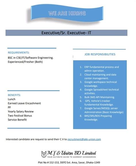 Sayem H Chowdhury Sam Posted On Linkedin