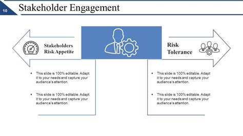 Risk Management Lifecycle Powerpoint Presentation Slides Presentation Graphics Presentation