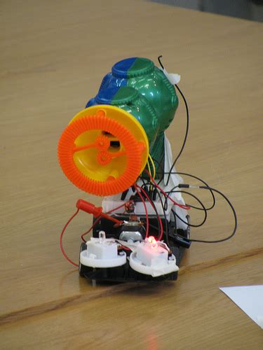 Workshops Tinker London