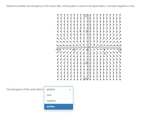 Solved Determine Whether The Divergence Of The Vector Field