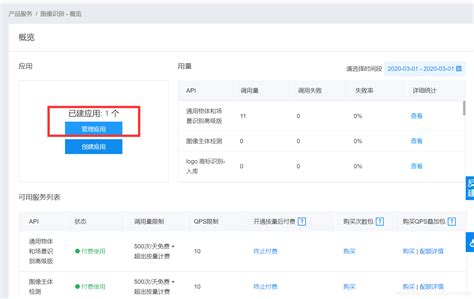 python实现调用百度图像识别api得到图片识别与检测类别和详细信息以及相关准确度 python根据图片识别出不同设备的不同型号 csdn博客