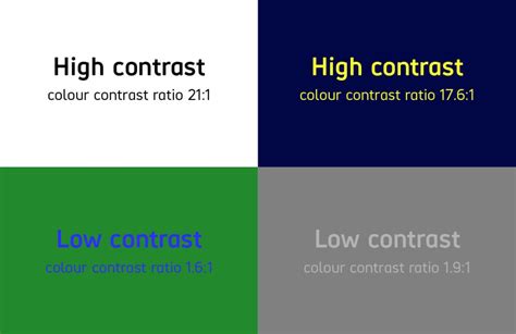 Colour Contrast Accessibility CultureHive