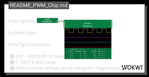 wokwi online esp32 stm32 arduino simulator