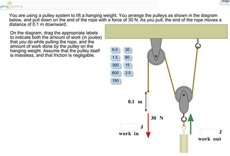 The Basics Of Pulley Diagrams How They Work And Why They Re Important