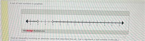 solved a set of real numbers is graphed