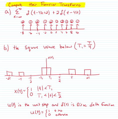 Solved Compute Their Fourier Transforms A