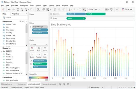 Wind Roses The Flerlage Twins Analytics Data Visualization And Tableau