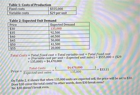 solved table 1 costs of production total costs total