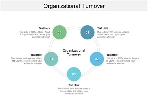 Organizational Turnover Ppt Powerpoint Presentation Visuals Cpb Presentation Powerpoint