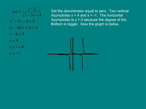 Rational Functions 131 132 Ppt