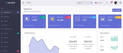 Top 7 Nodejs React Templates And Themes For Your Admin Panel