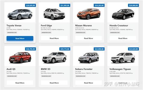 界面控件devexpress Winforms中文教程：data Grid（数据网格）简介（一） 知乎