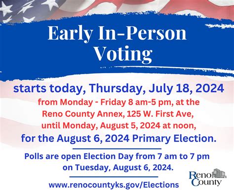 In Person Voting Begins For August 6th Primary Election Reno County