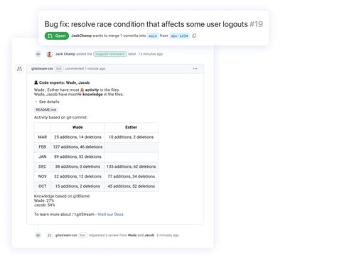 The 5 Insight Types Of Software Engineering Intelligence Sei Platforms Linearb Blog