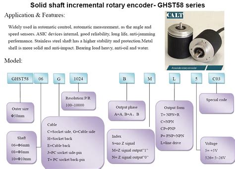 Increment Rotary Encoder Torque Transducer Synchro Flange Ghst58 Series High Quality Increment