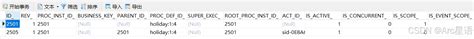 Flowable表结构分析 Csdn博客