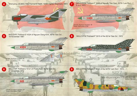North Vietnamese Migs Mig 17 Mig 19 Mig 21 Of The Vietnam War Part 1