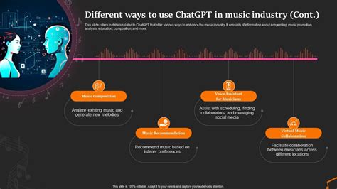 Different Ways To Use Chatgpt In Revolutionize The Music Industry With Chatgpt Chatgpt Ss Ppt