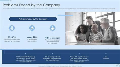 Virtual Desktop Infrastructure Powerpoint Presentation Slides