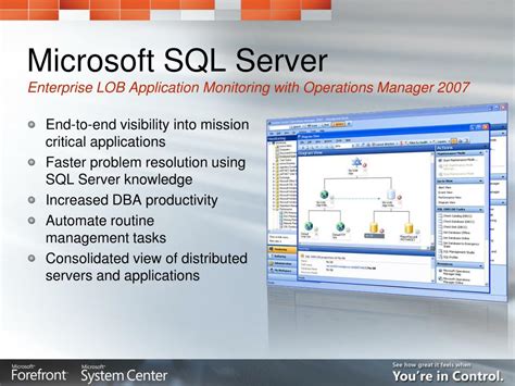 Ppt System Center Operations Manager 2007 Overview Powerpoint Presentation Id 852307