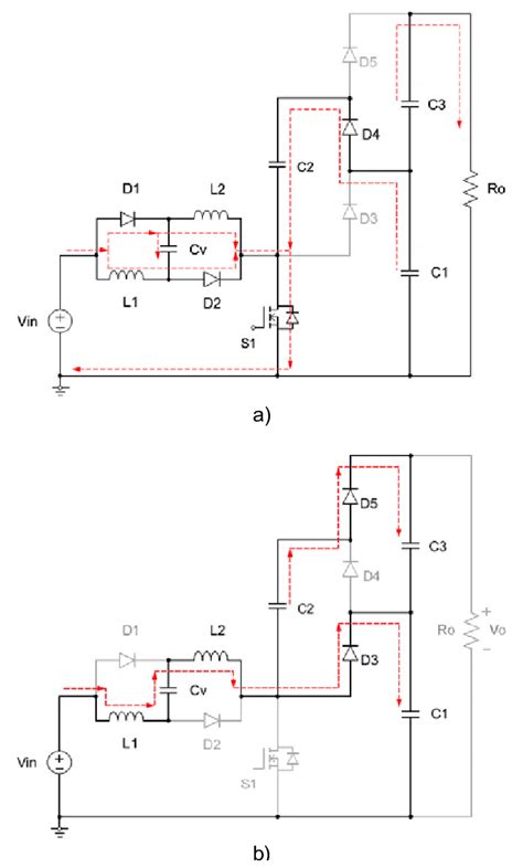 Current Flow During A Switching On Period B Switching Off Period