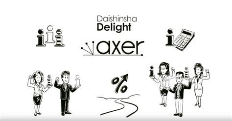 Axermoviecapture 大伸社ディライト