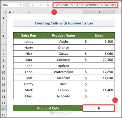Countif Function To Count Cells That Are Not Equal To Zero