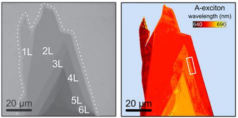 Cross Correlative Hyperspectral Compositional Mapping Kyle Czechs Personal Website