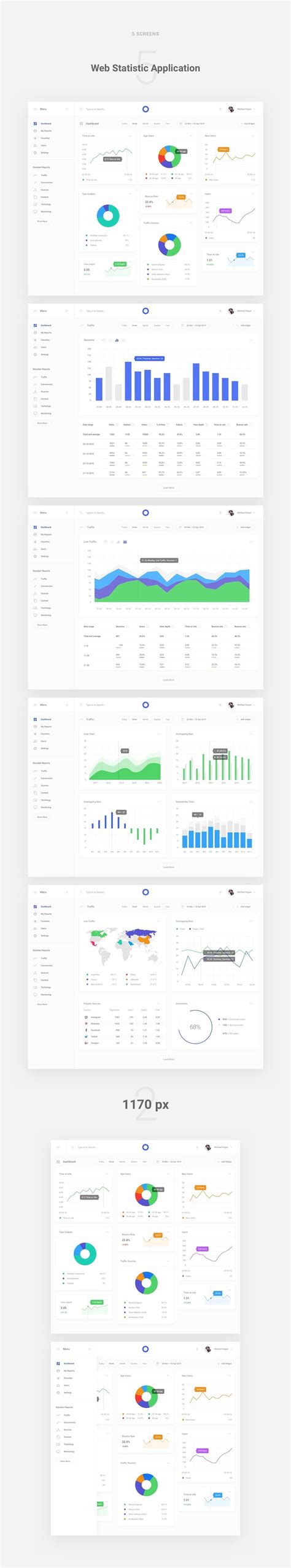 Web Interface 2 Sketch XD PSD Dashboard Design Finance App Web