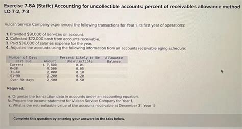 Solved Exercise A Static Accounting For Uncollectible Chegg
