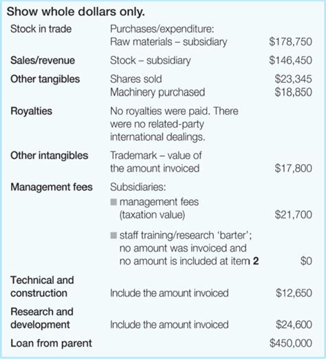 Appendix Worked Example Australian Taxation Office