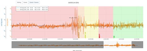 EKF Lane Switch And EKF Yaw Reset Leading To Instabilities Copter ArduPilot Discourse