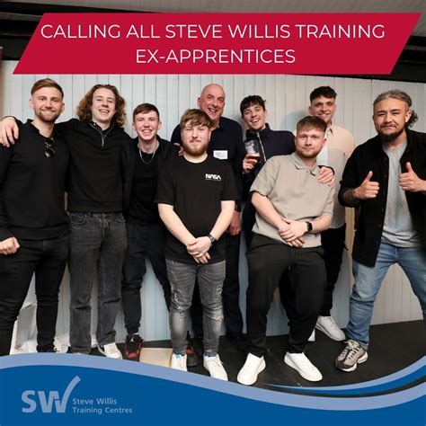 Steve Willis Training Centres On Linkedin Stevewillistraining