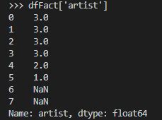 Python Convert Float Dtype Dataframe To String Dtype Dataframe NaN Becomes 0 Stack Overflow