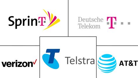 무선 연결 시장 규모 및 점유율 분석 산업 연구 보고서 성장 동향 무선 연결 시장 규모 및 점유율 분석 산업 연구 보고서 성장 동향