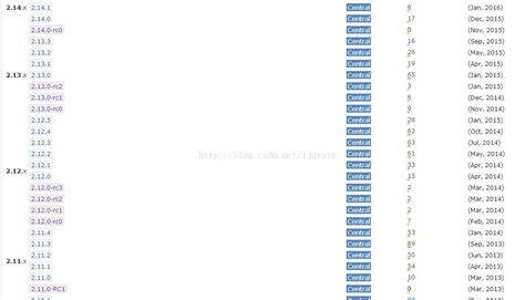 Mongodb整合spring的版本选择问题spring Mongodb版本选择 Csdn博客