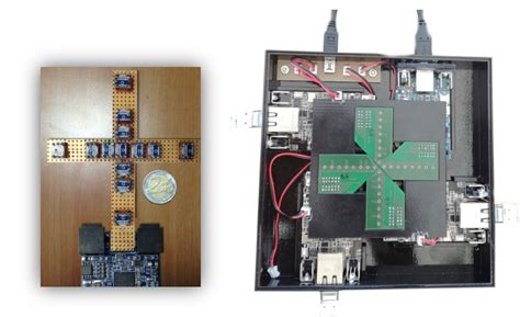 Acoustic Localization And Detection Of Uavs Eric Bavu