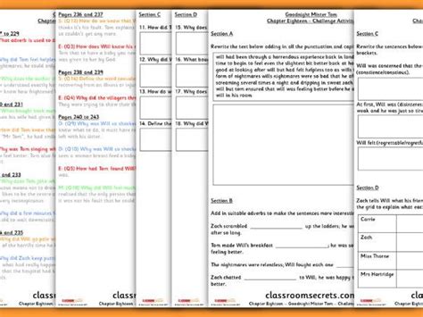 Goodnight Mister Tom Chapter 18 Whole Class Guided Reading