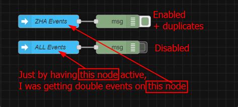Node Red Duplicated Zhaevents Node Red Home Assistant Community
