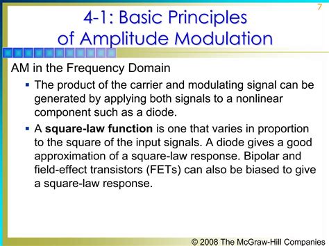 Chapter04 Am Modulators Pptx