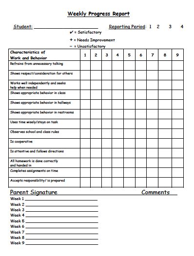 Create Behavior Chart Online BehaviorChart Net