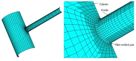 Finite Element Analysis FEA Computational Fluid Dynamics Examples CFD