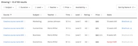 7 Best Woocommerce Product Display Plugins Free And Paid