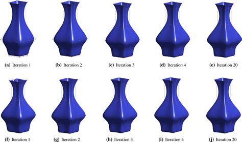 The Results Of Iterative Interpolation Of Surface Example 1 Using Hpia