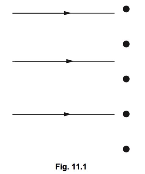 Atomic Structure The Changing Models Of Atom