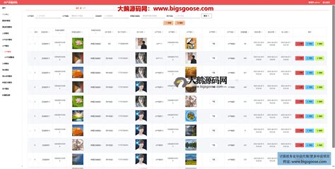 基于SpringBoot的水产养殖系统 计算机毕业设计 java毕业设计 大鹅源码网 大鹅源码网