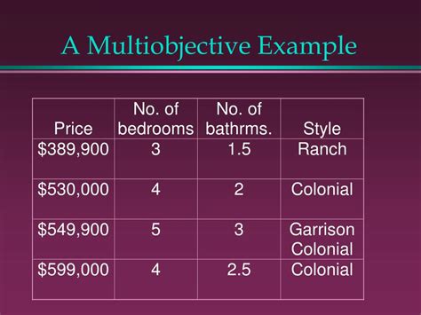Ppt Multiobjective Value Analysis Powerpoint Presentation Free Download Id121923