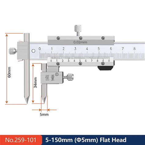 홈 제품 세일 아이템 최고 매출 피드백