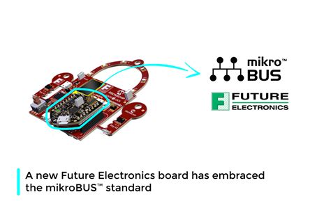 Future Electronics Board Has Embraced The Mikrobus™ Standard